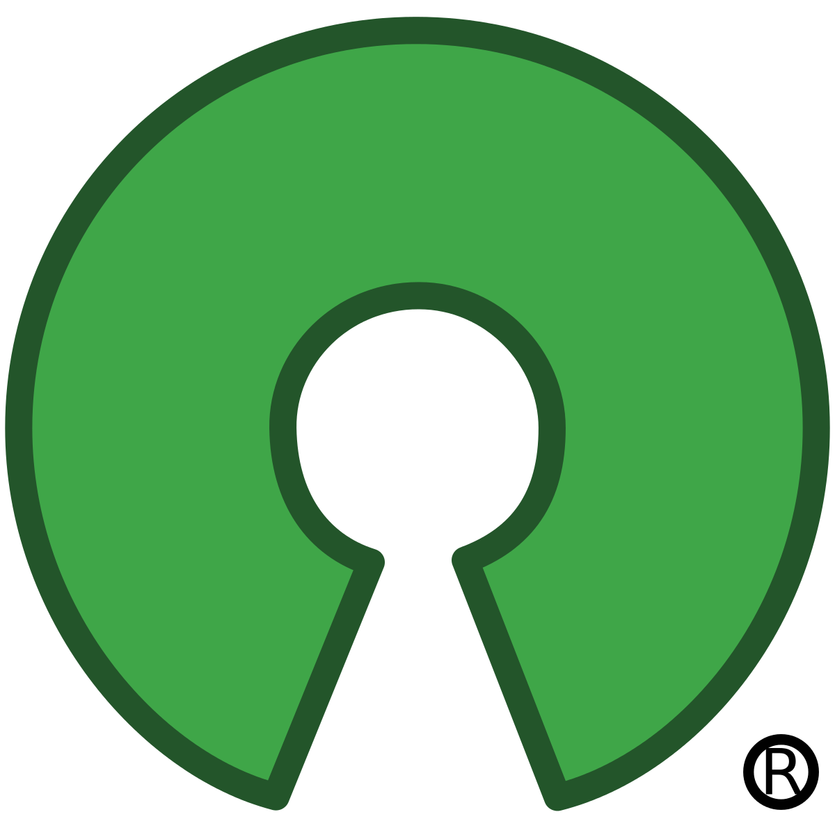 5 Meilleurs outils marketing digital gratuits et open source